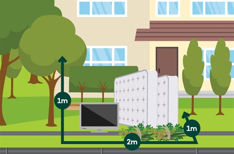 Hard Waste Collection | City of Monash
